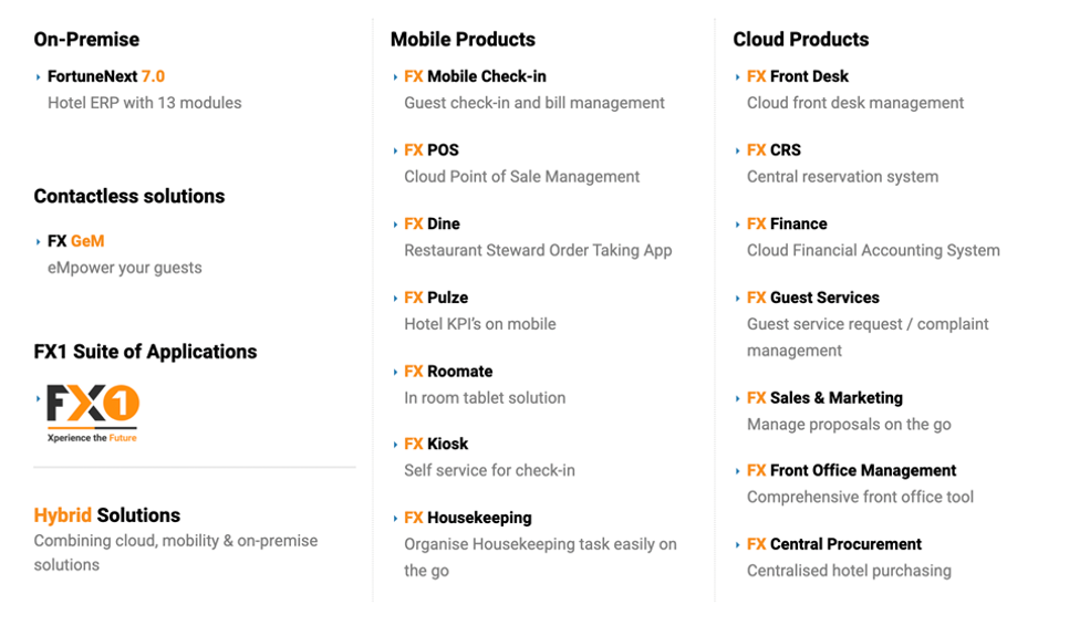 Hospitality Solution – Phronesis Total Solutions